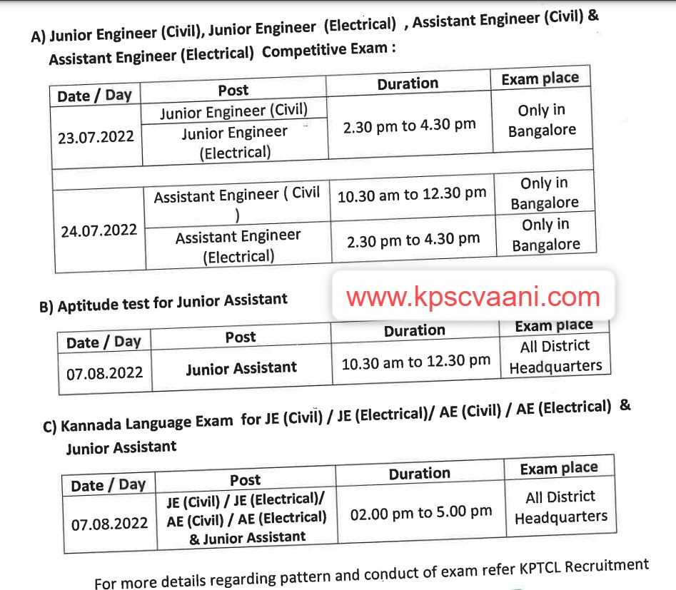 KPTCL Recruitment Tentative Time Table 2022